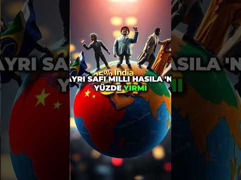 BRICS İttifakı Nedir? 🌍