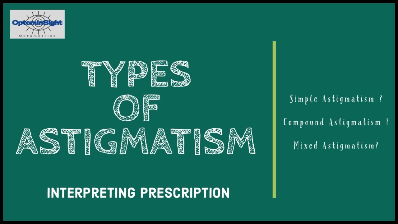 Types of Astigmatism Explained: Interpreting Prescriptions - YouTube