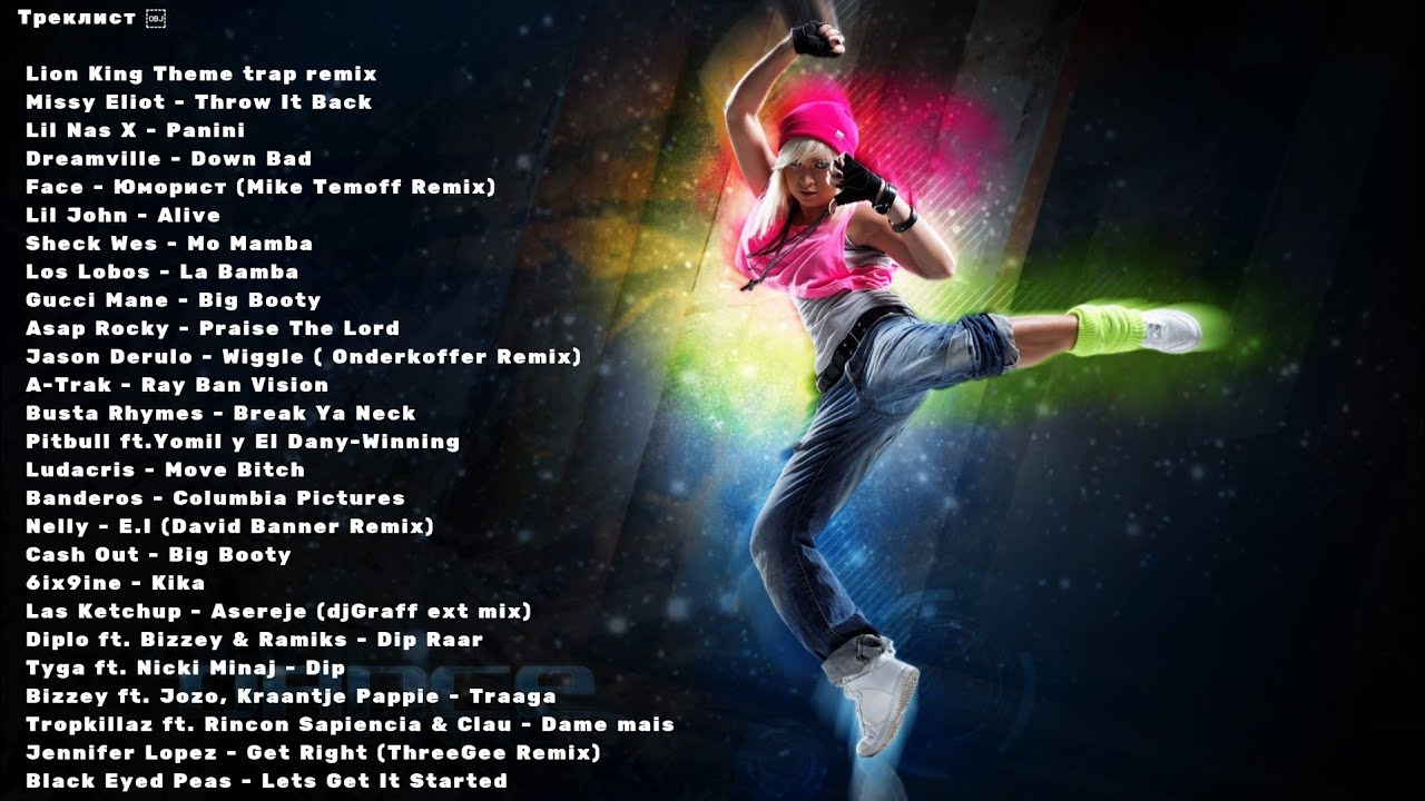 Dj Fexwell - Hip Hop Mix music top 2020 - YouTube