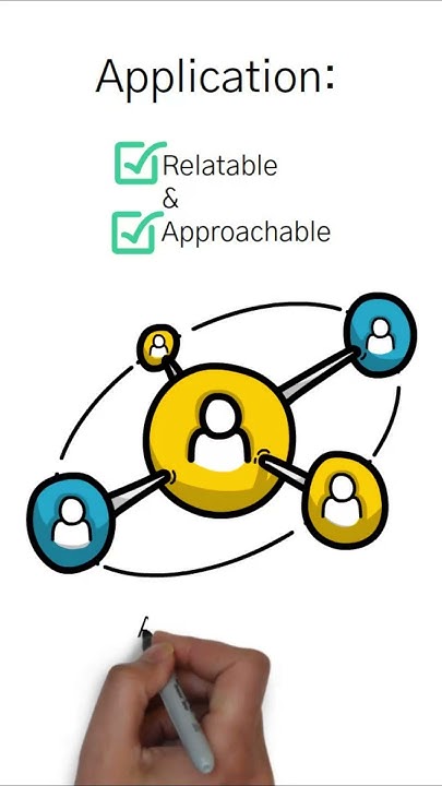 Law 46: Never Appear Too Perfect - YouTube