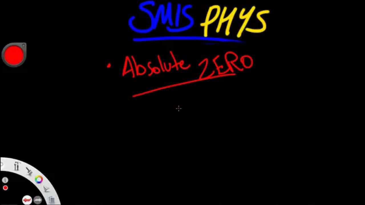 THE KELVIN SCALE & ABSOLUTE ZERO EXPLAINED!!! - YouTube