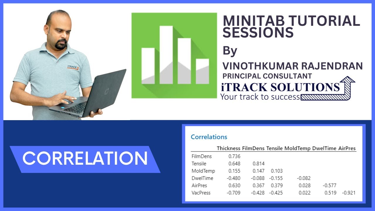 Minitab Tutorials How To Perform Correlation Analysis In Minitab