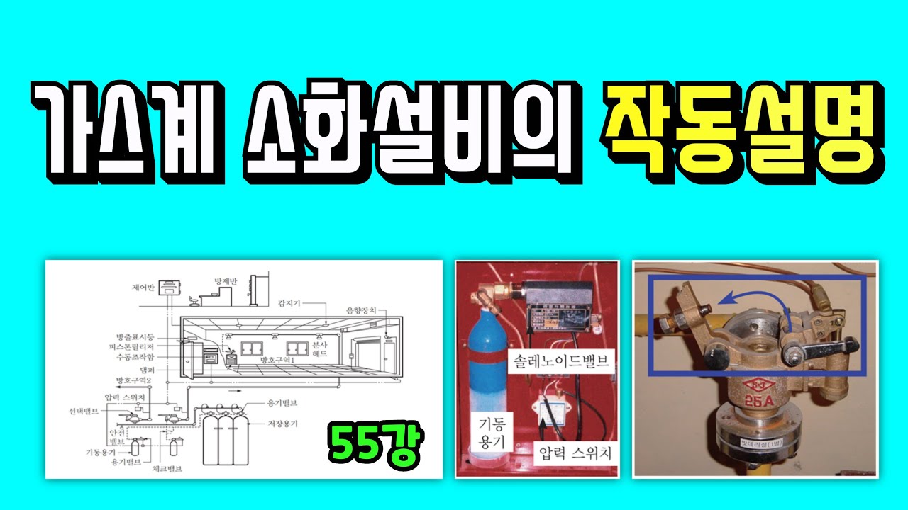55강 가스계소화설비 작동설명 가스계소화설비 계통도 및 동작설명 Youtube