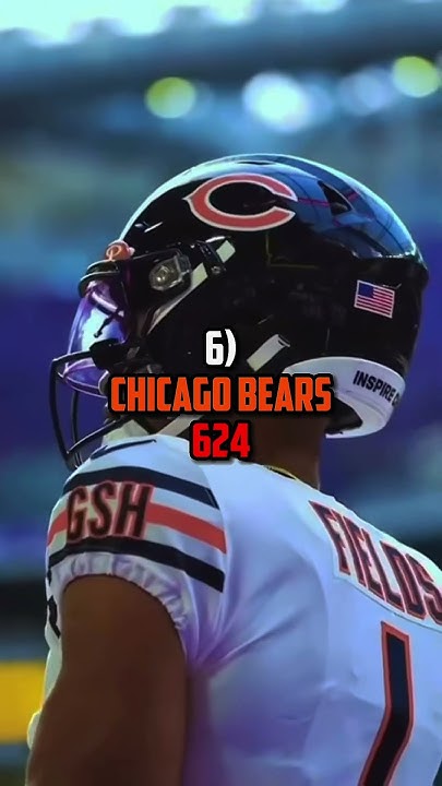 NFL teams with the most LOSSES all time 🤔🤔🤔#shorts - YouTube