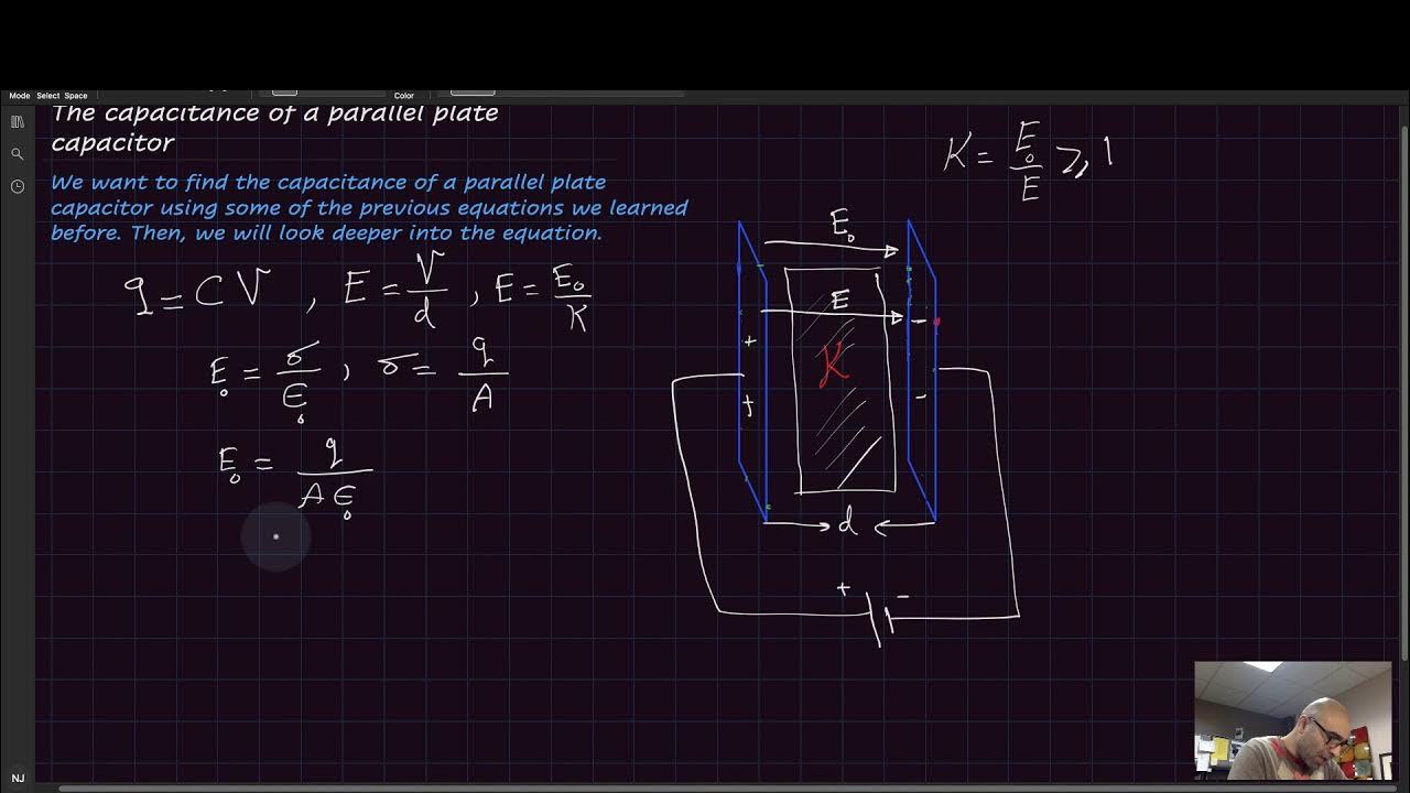 Derivation For The Capacitance Of A Parallel Plate Capacitor Algebra