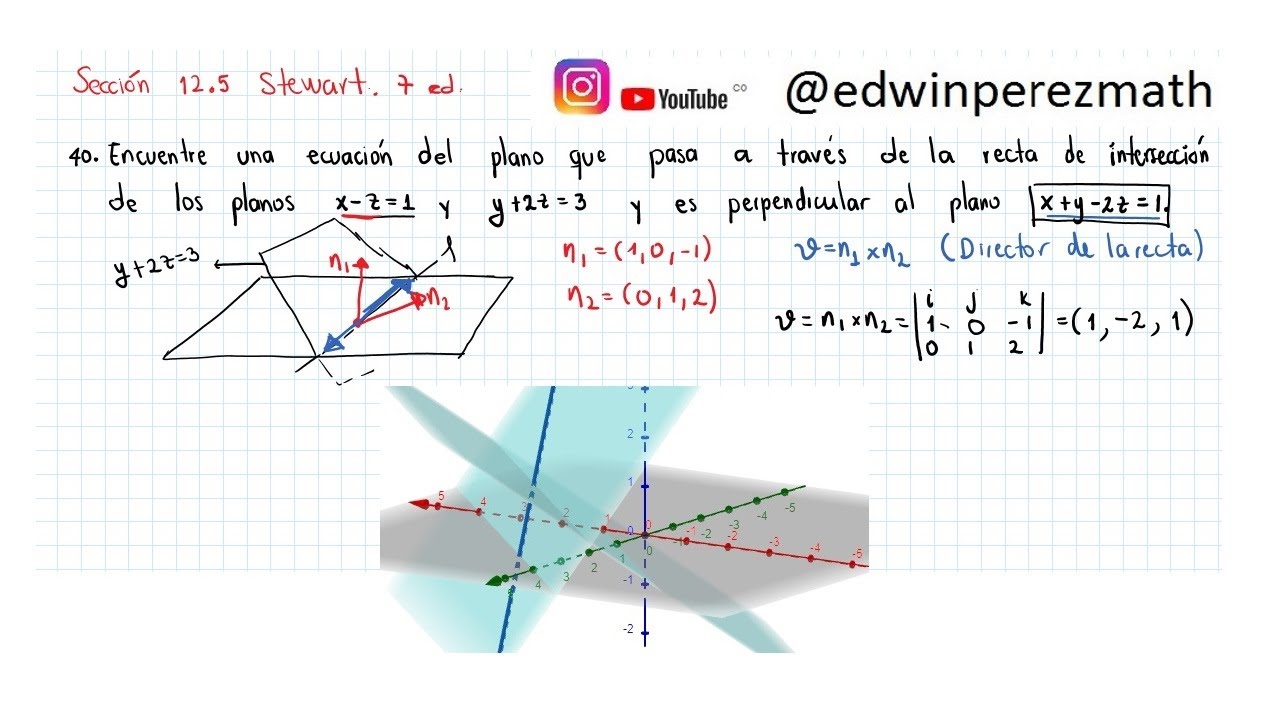 Cálculo Stewart Ej 40 Sección 12.5 Plano contiene recta de intersección ...