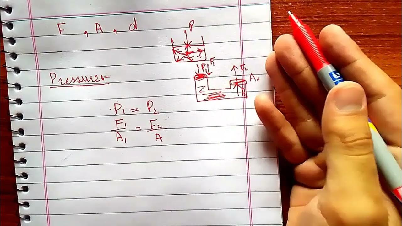 Pascal Principle with Solved Practice Questions - YouTube