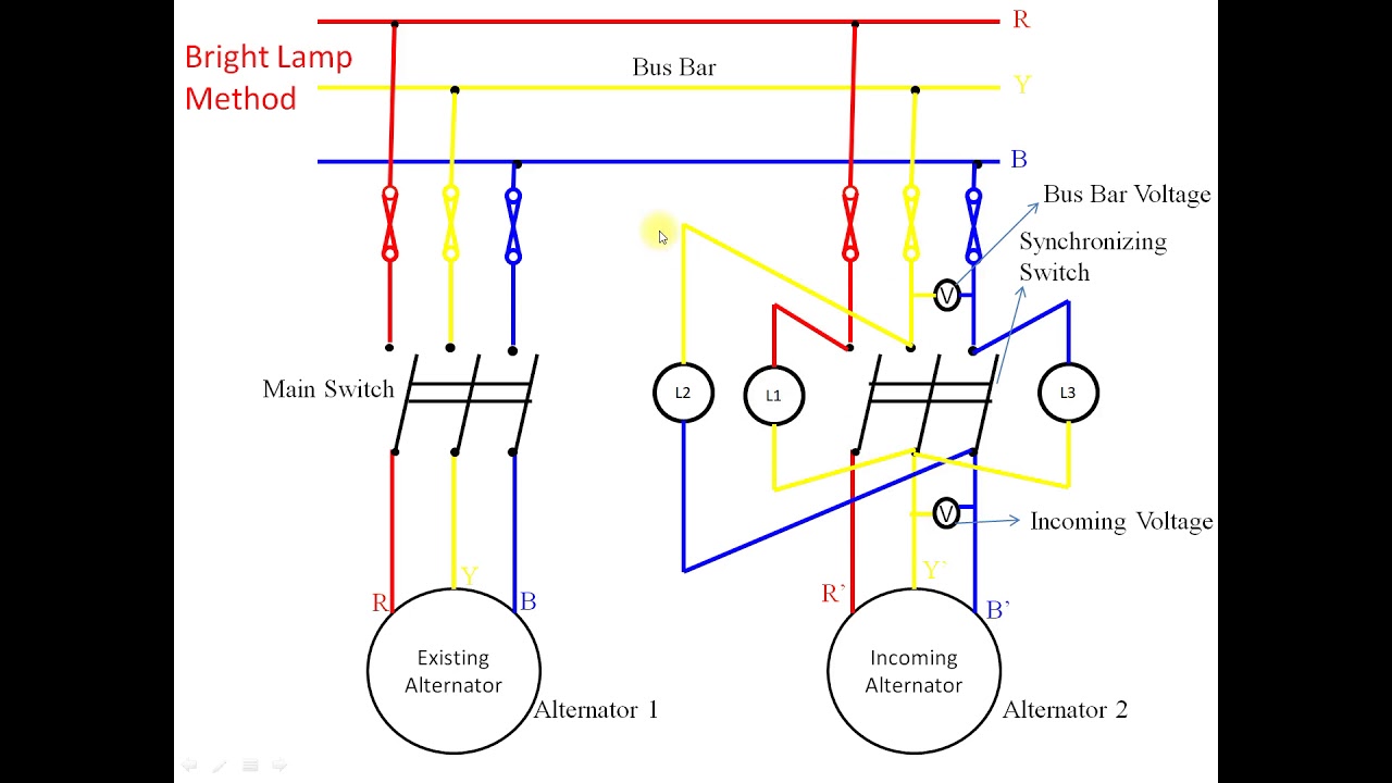 Parallel operation and Synchronizing Power - YouTube