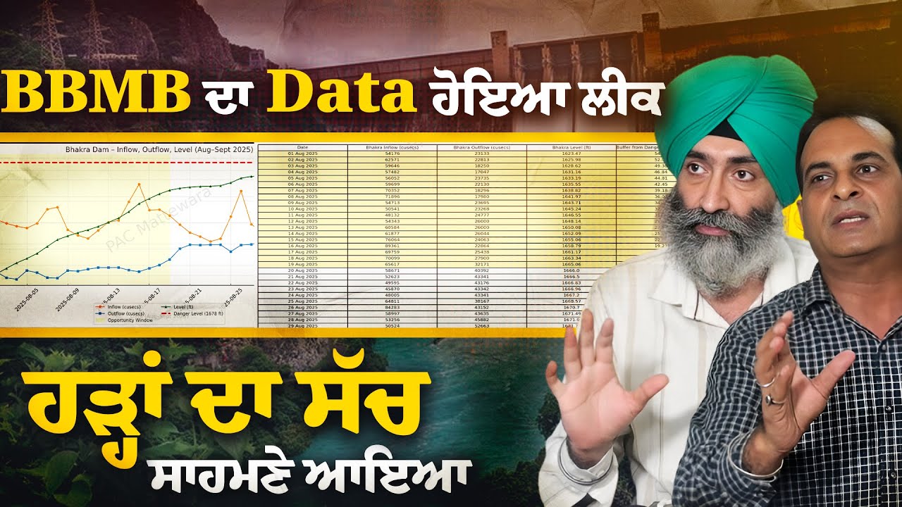 BBMB Data Leak | What BBMB Hid About Punjab Floods? – PAC Press ...