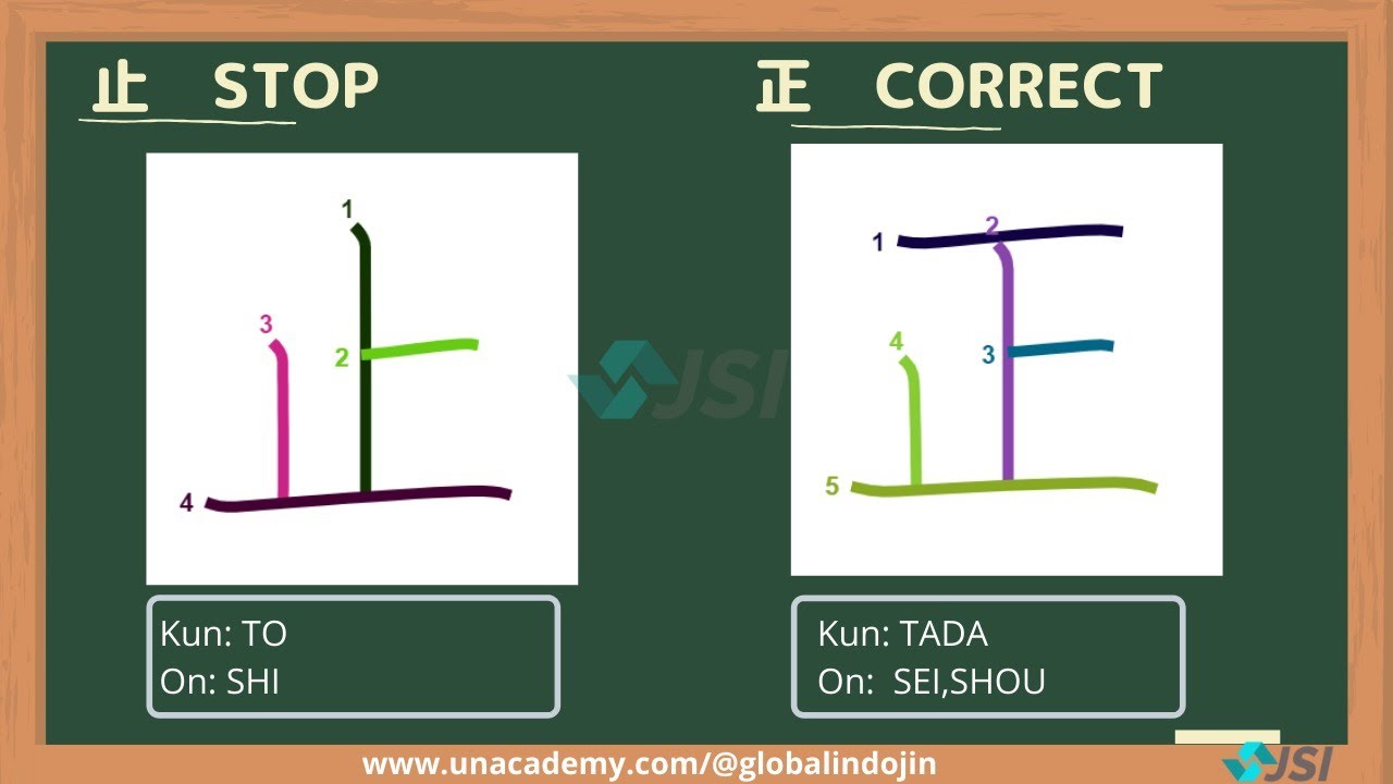 Kanji,Lesson 23: 止、正 - YouTube