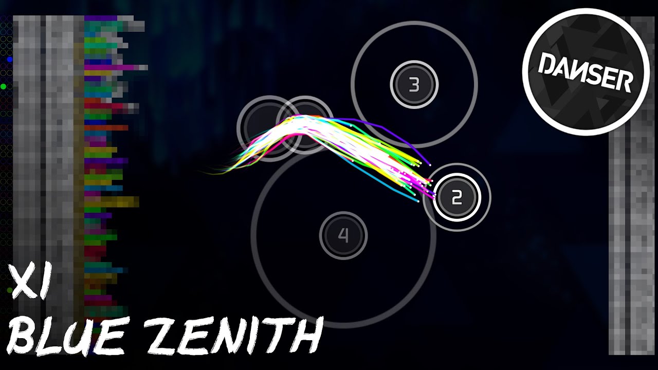 osu! top 50 replays | xi - Blue Zenith [FOUR DIMENSIONS] - YouTube