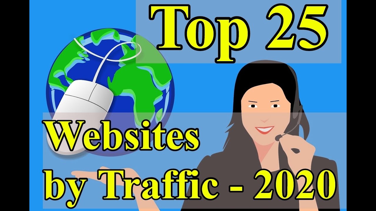 Top 25 Websites by monthly traffic - Which website gets the most ...
