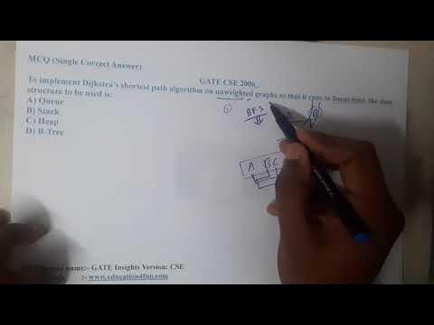 GATE CSE 2006 Q ||Algorithms || GATE Insights Version: CSE - YouTube