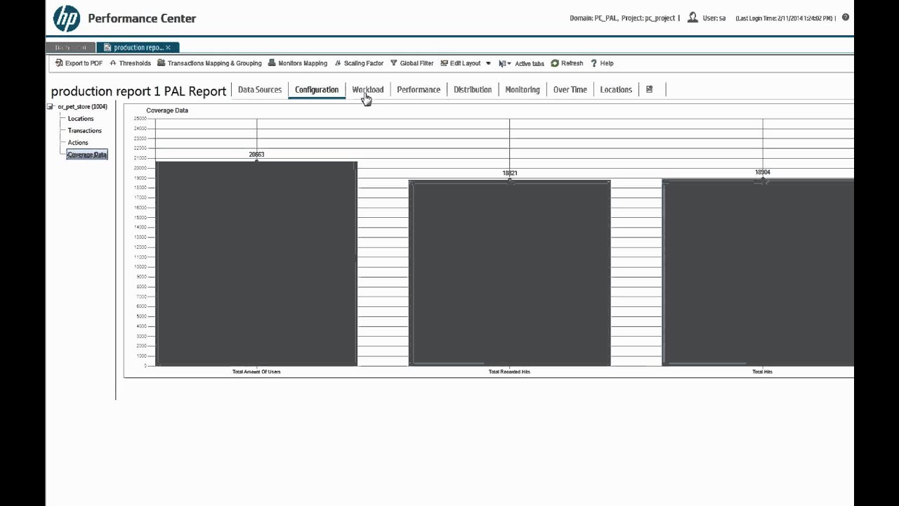 HP Performance Center PAL Feature - YouTube
