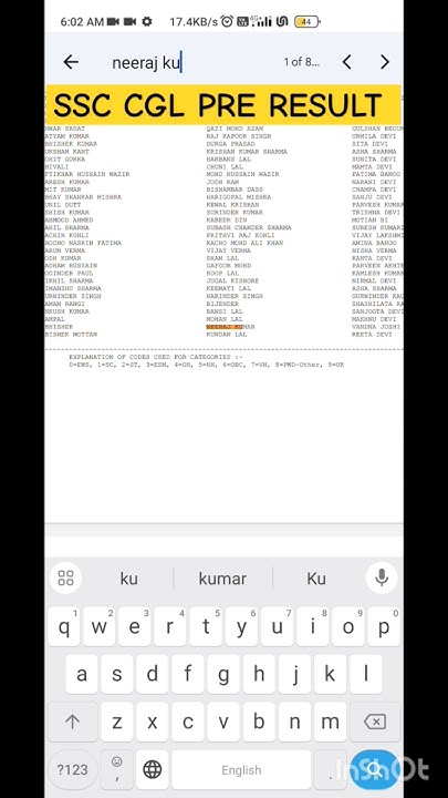 SSC CGL 🎯 TIER 1 unexpected result 2024 #shorts #ssc #ssccgl #ssc - YouTube