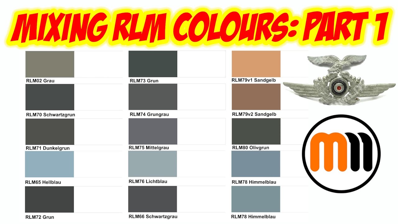 Mixing WWII RLM Luftwaffe colours with ICM Paints Part 1: Early to Mid ...