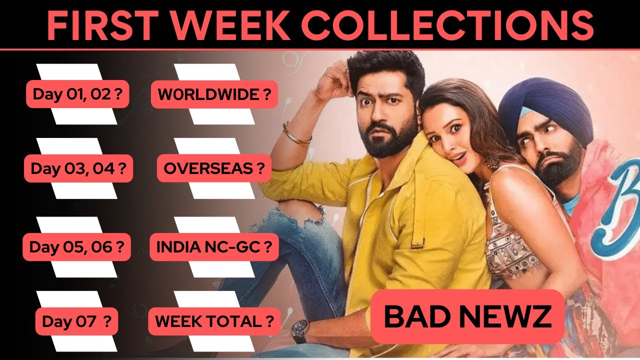 Bad Newz First Week Box Office Collection |Bad Newz Box Office ...