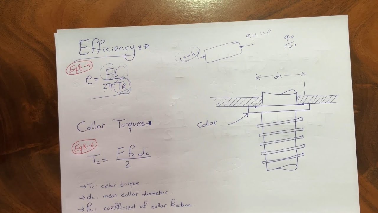 Design 2: 8.2 Power Screws + Example 8-1 - YouTube