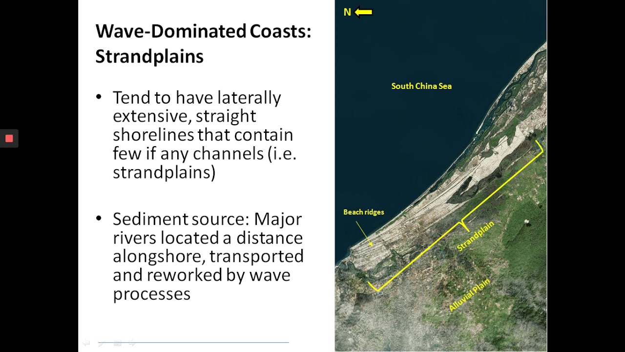 Classification of Coastal Depositional Environments - YouTube