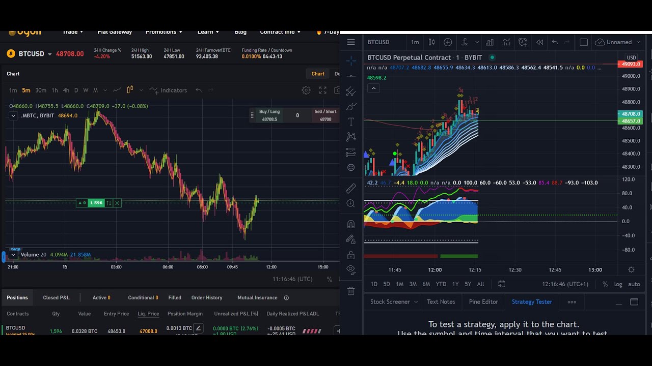 LIVE BTC Day Trade - Beginner using Market Cypher - YouTube