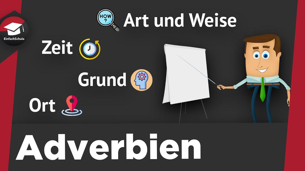Adverbien einfach erklärt - Begriffserklärung, Arten von Adverbien ...