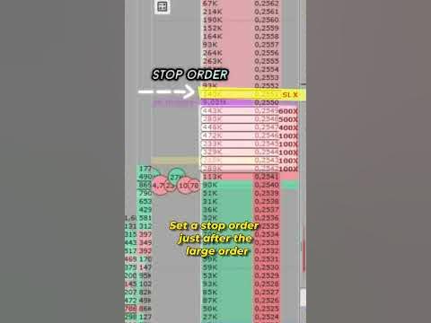 Simple Scalping Strategy | Order Book Trading Strategy - YouTube