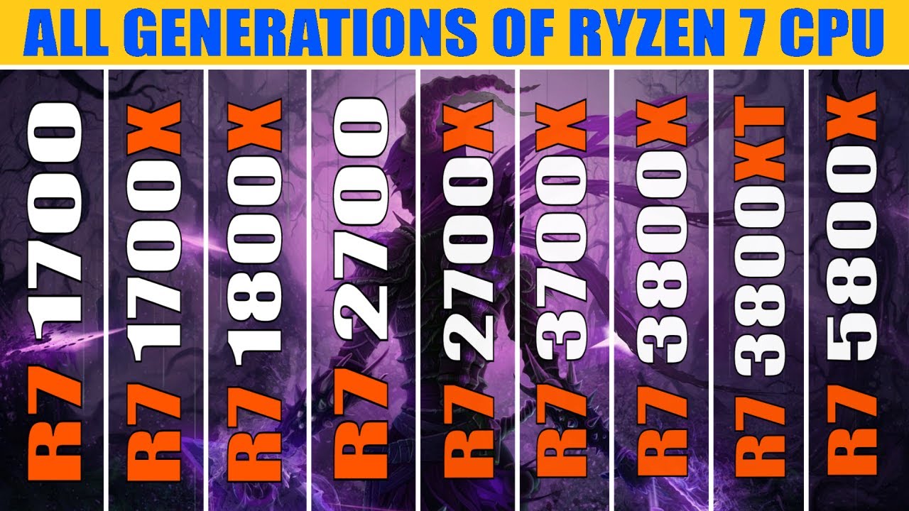 ALL GENERATIONS OF RYZEN 7 CPU - YouTube