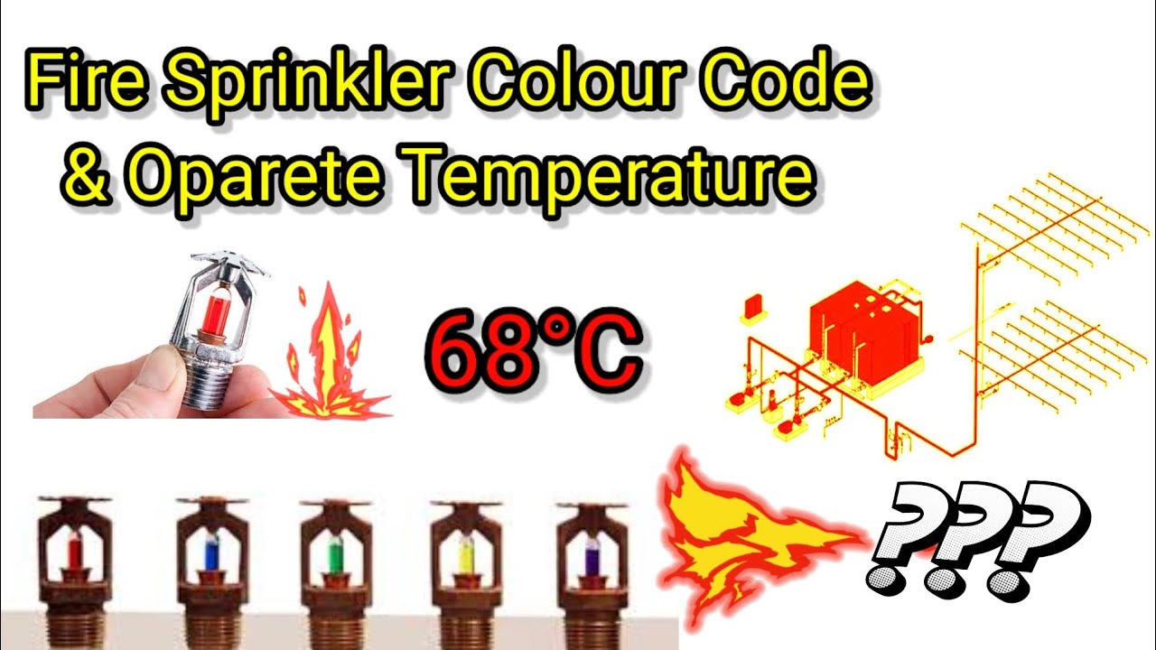 Fire Sprinkler Colour Code Oparating Temperature Parts Name Youtube