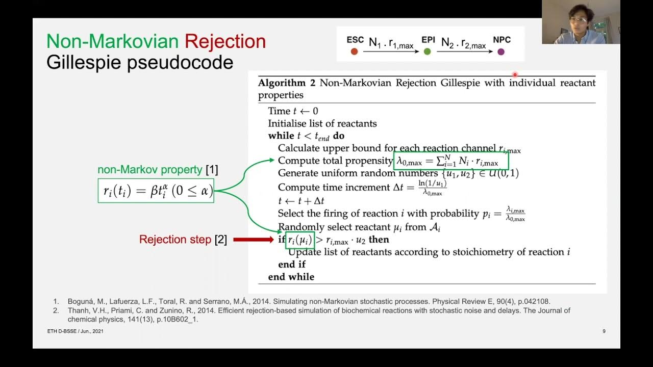 A Rejection based Gillespie Algorithm for... - Miroslav Phan - SysMod ...