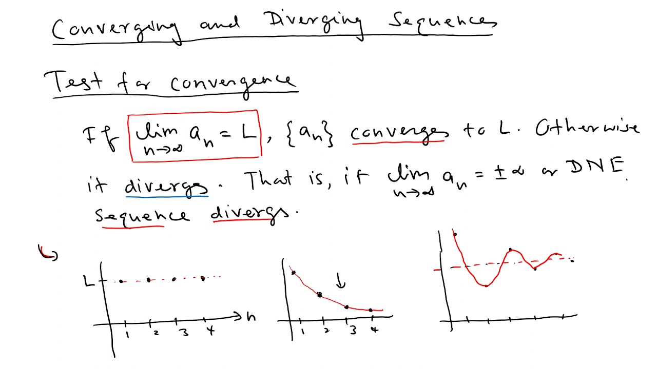 Calculus II | Exam 3 Review | Sequences - YouTube
