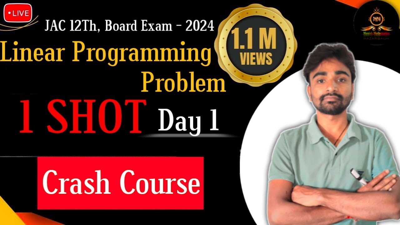 Linear Programming Problems Lpp Class 12 Maths One Shot Video Full