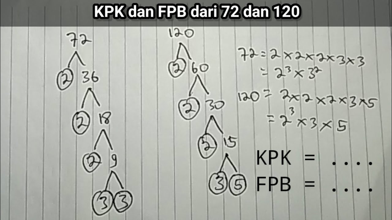 Cara Menghitung KPK Dan FPB Dari 72 Dan 120 Dengan Menggunakan Cara Menghitung KPK Dan FPB Dari 72 Dan 120 Dengan Menggunakan