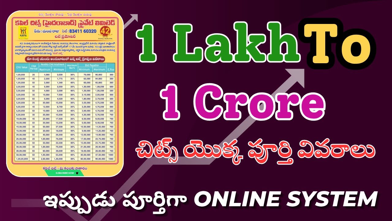 1lakh to 1crore chits || Full details of chits || Kapil chits || Kapil ...
