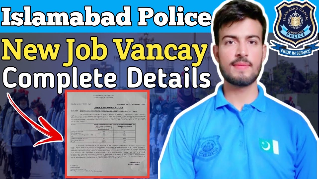 Islamabad Police New Job Vancay 2024 | Islamabad Police New Jobs 2024 ...