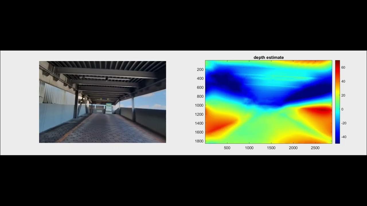 TIER IV C2 Camera: Easy Depth Estimation with Francot-Chellappa ...