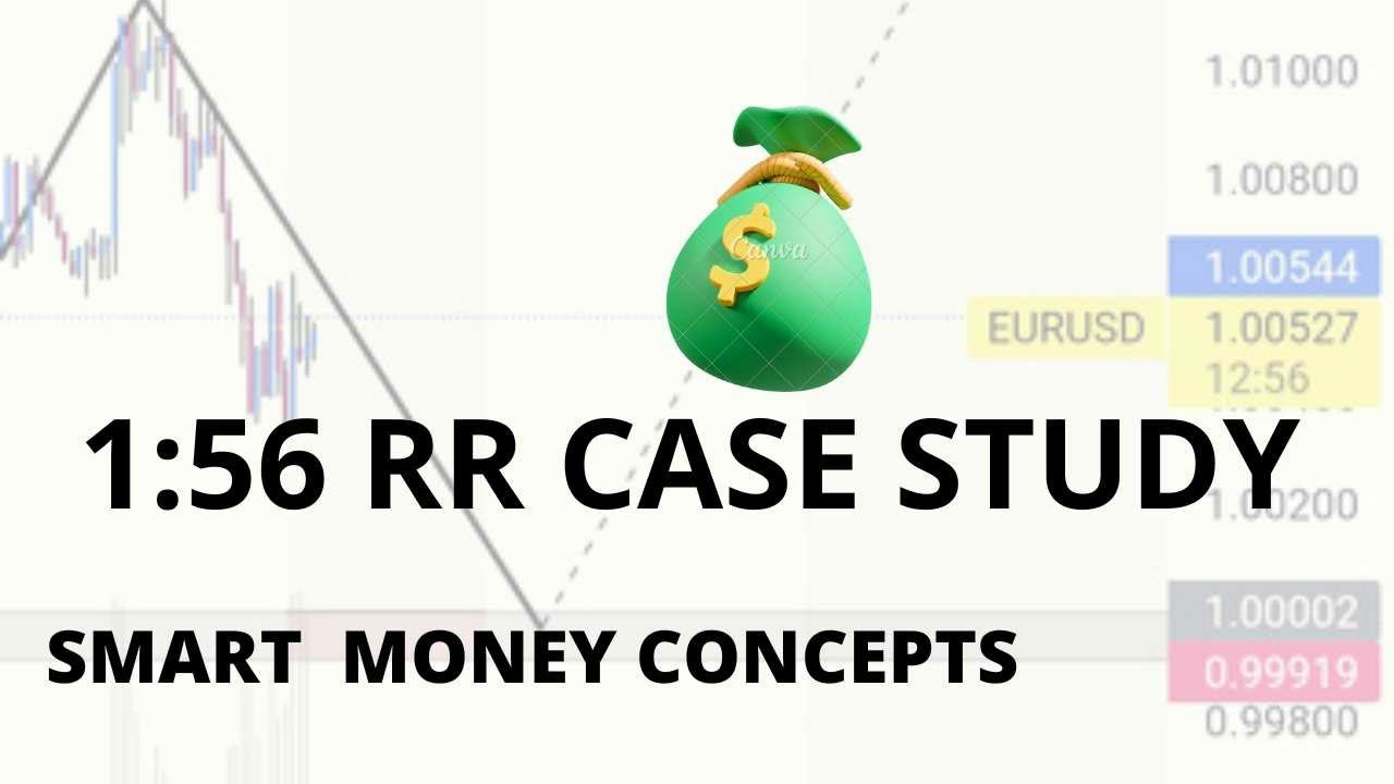 1:56 RR Forex Trade Case study - YouTube