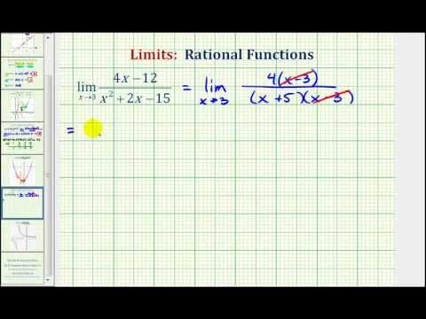 Ex 2: Determine a Limit of a Rational Function by Factoring and Simplifying - YouTube