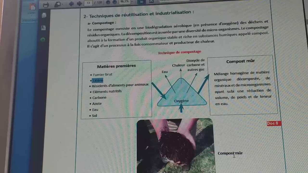 l'utilisation de la matiere organique et inorganique: LE COMPOSTAGE ...