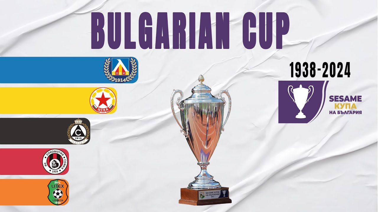 Bulgarian Cup All Winners (1938-2024) - YouTube