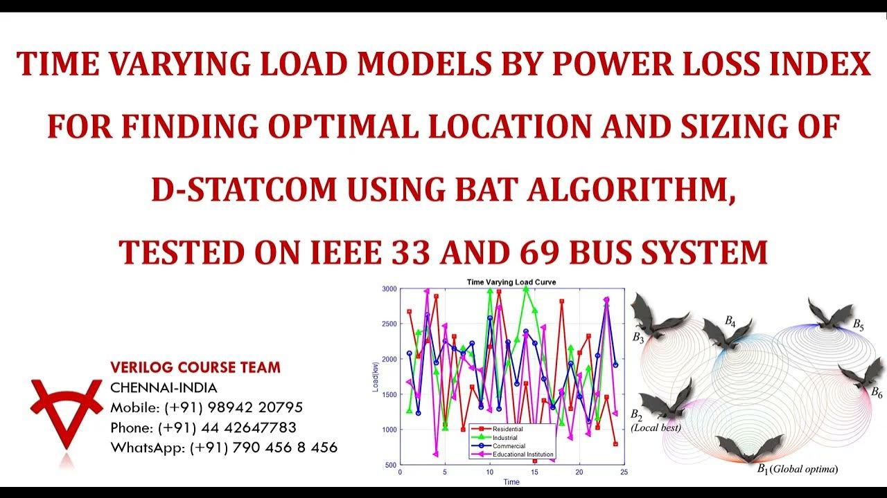 TIME VARYING LOAD MODELS-POWER LOSS INDEX-FINDING OPTIMAL LOCATION-SIZING OF D-STATCOM-BAT ...