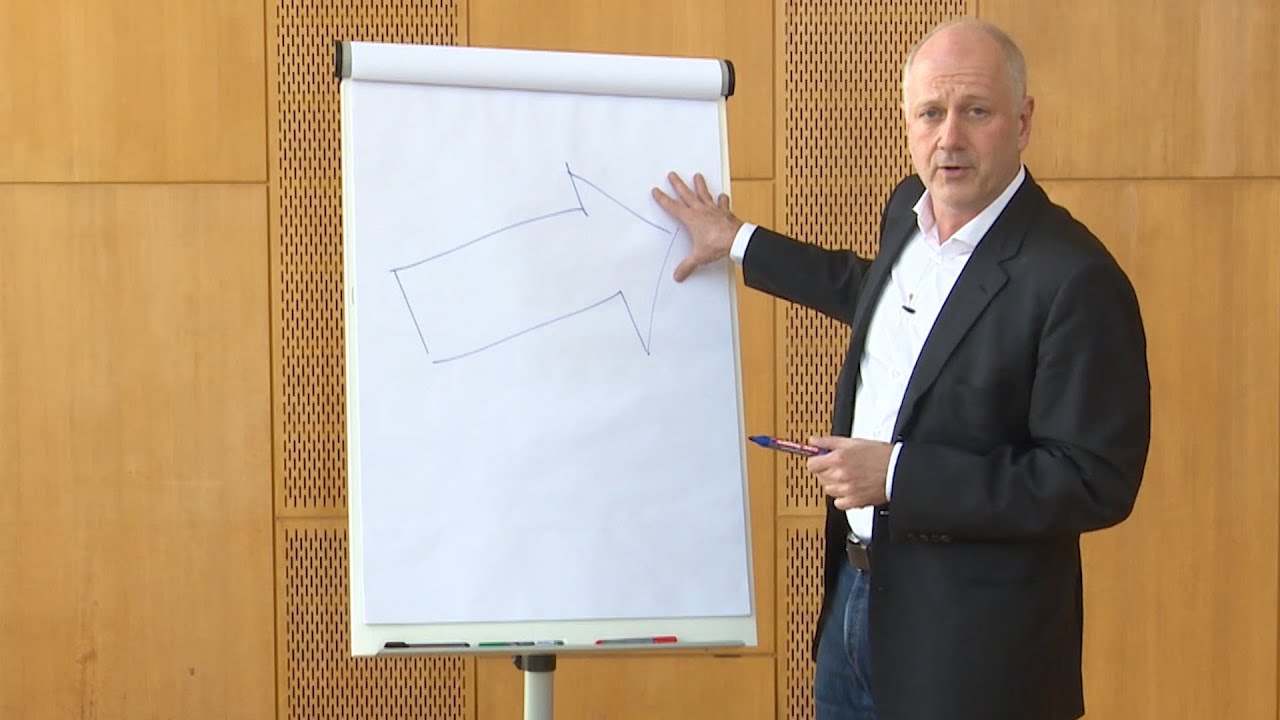 "What strategy is all about" with Harald Hungenberg | ESMT Berlin - YouTube