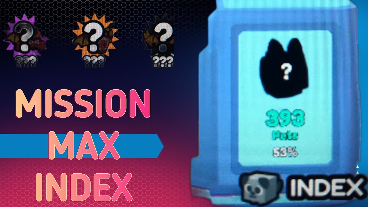 Road to MAX Pet Index and OP CONTEST UPDATE!!! - YouTube