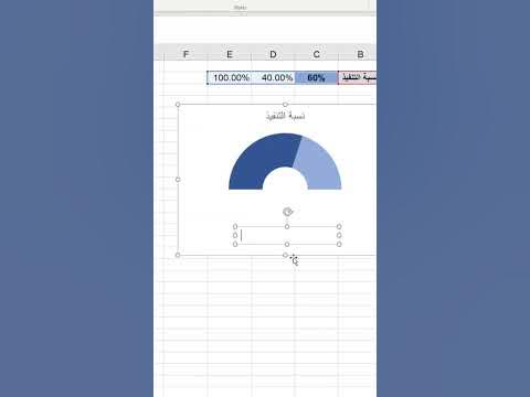 Excel Dashboard part2 - YouTube