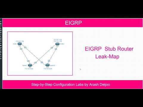 EIGRP Stub Router - Leak Map - YouTube