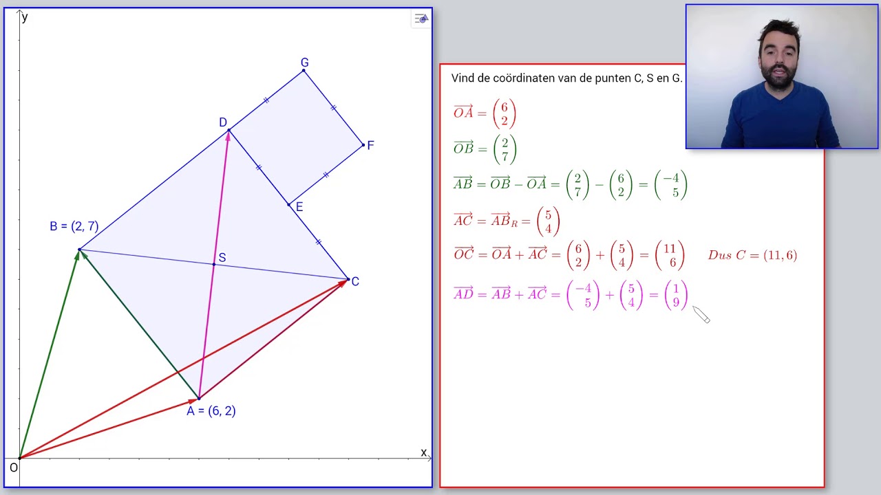 Vectoren gebruiken voor het vinden van coördinaten - YouTube