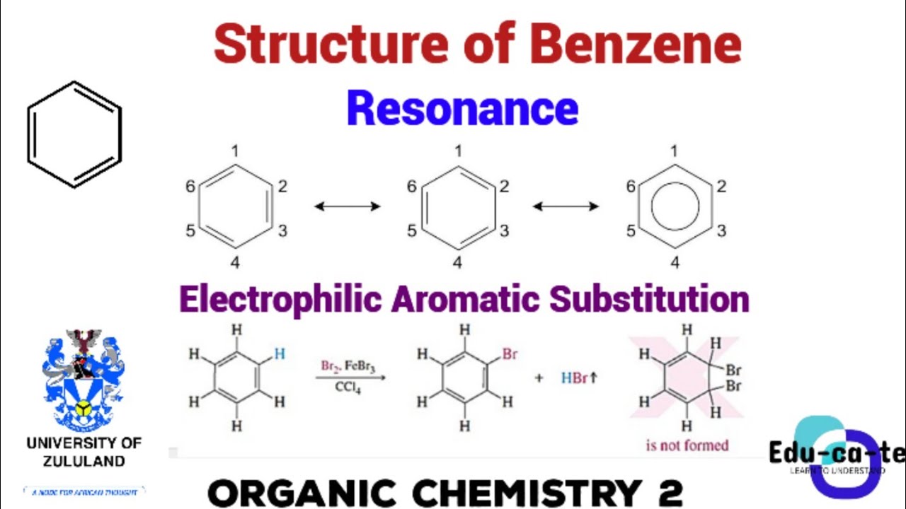 Structure of Benzene - Resonance,electrophilic aromatic substitution ...