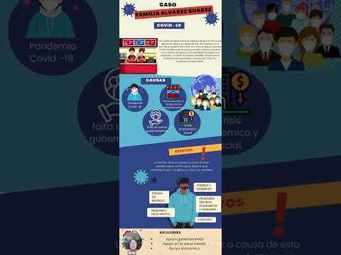 Unidad 1-Entregable Laura vanessa Bohorquez NRC: 60-58251