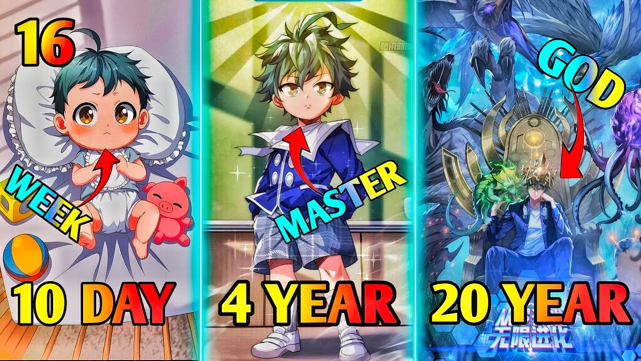 After Awaken The System, I Gained The Ability To Copy The Talents Of ...