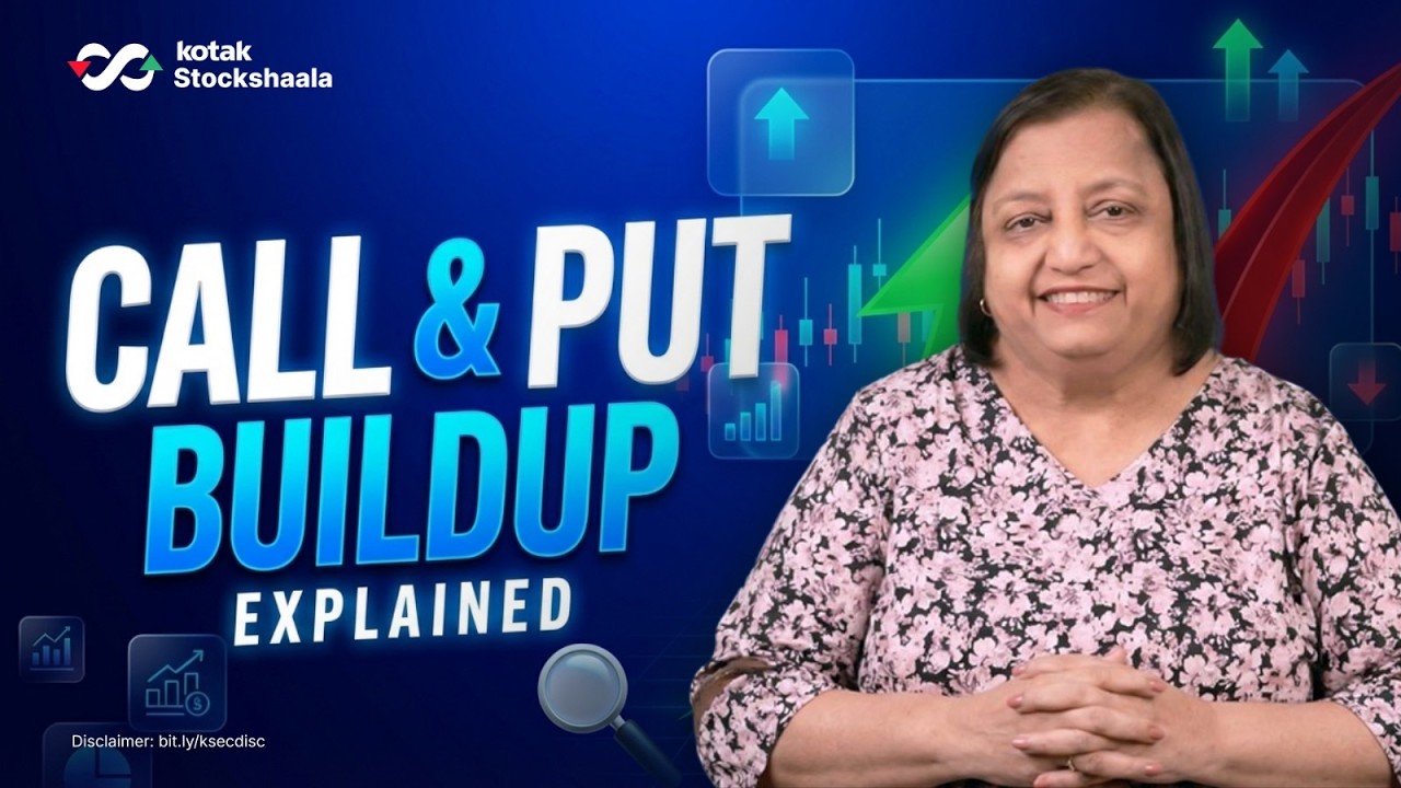 Call & Put Long Build Up, Short Build Up Explained in Simple Words ...