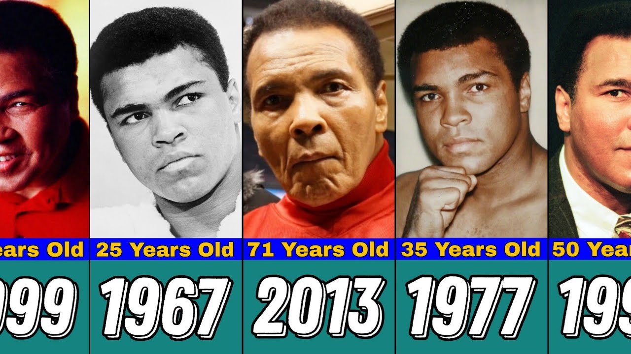 Muhammad Ali - Transformation From 1 to 74 Years Old - YouTube